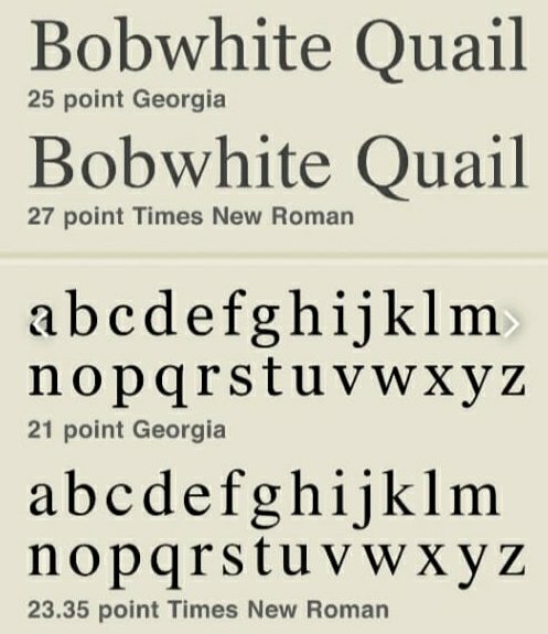 Ringkasan Materi Tentang “Tulisan Times New Roman, Font 12, dan Header ...